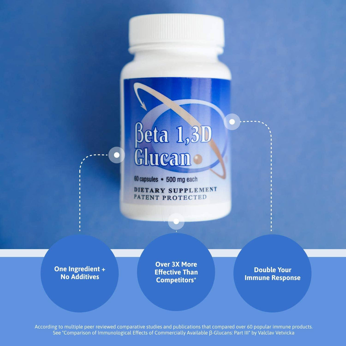 beta d glucan test kit