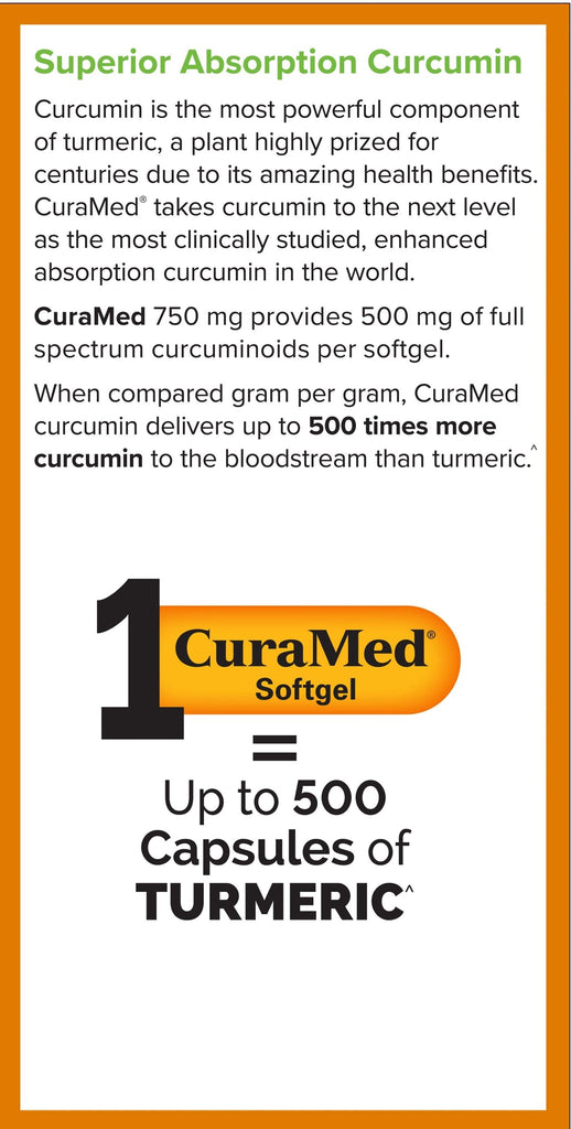 CuraMed 750 mg (Curcumin) | Healthy Habits Living