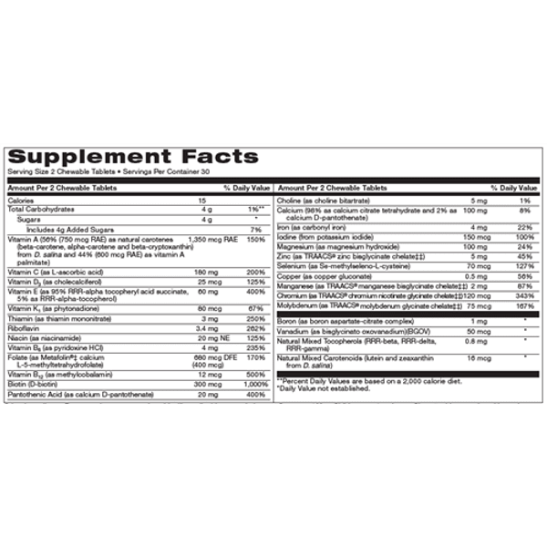 VitaChews for Kids - 60 Tablets | Healthy Habits Living