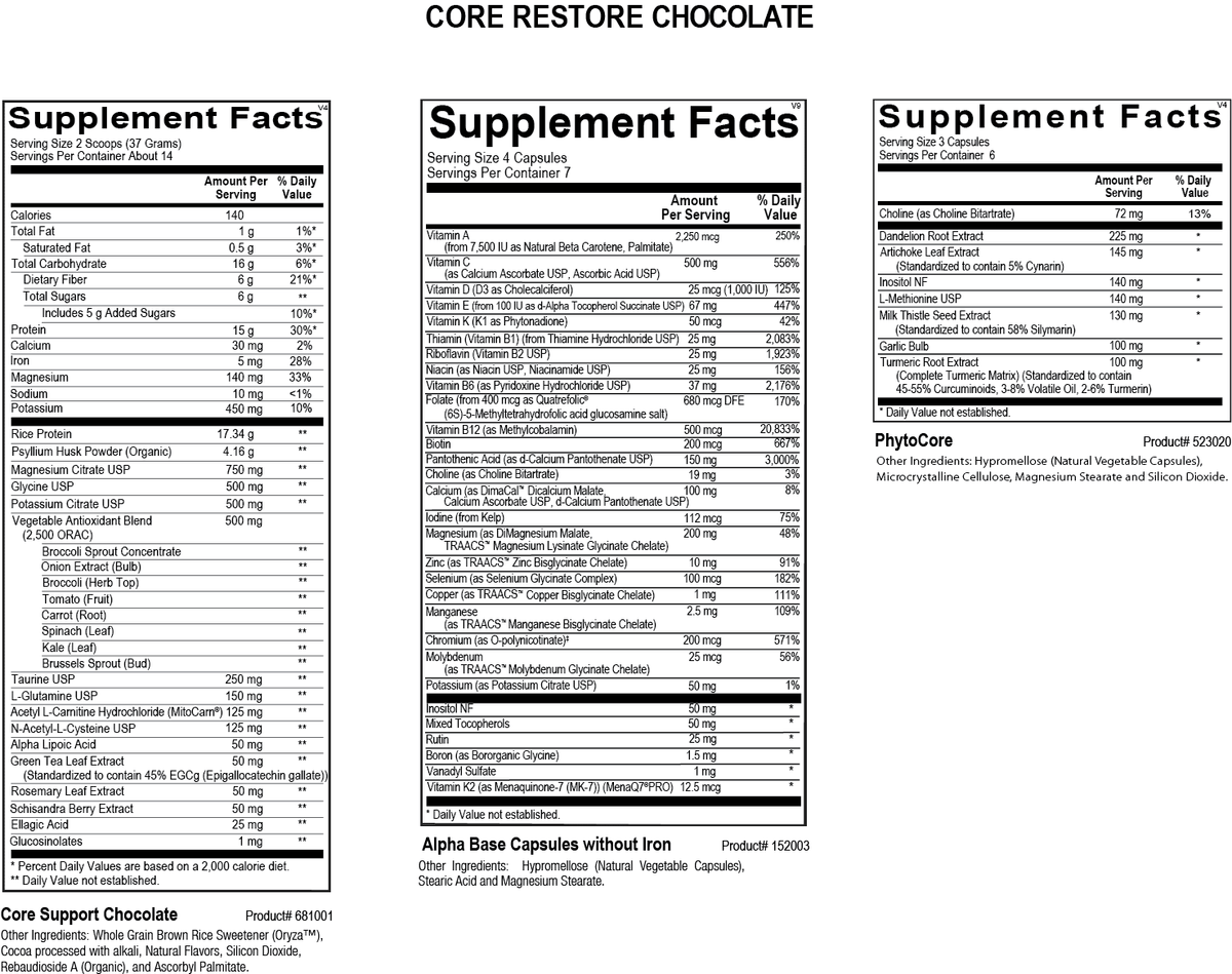 Core Restore Kit | Healthy Habits Living