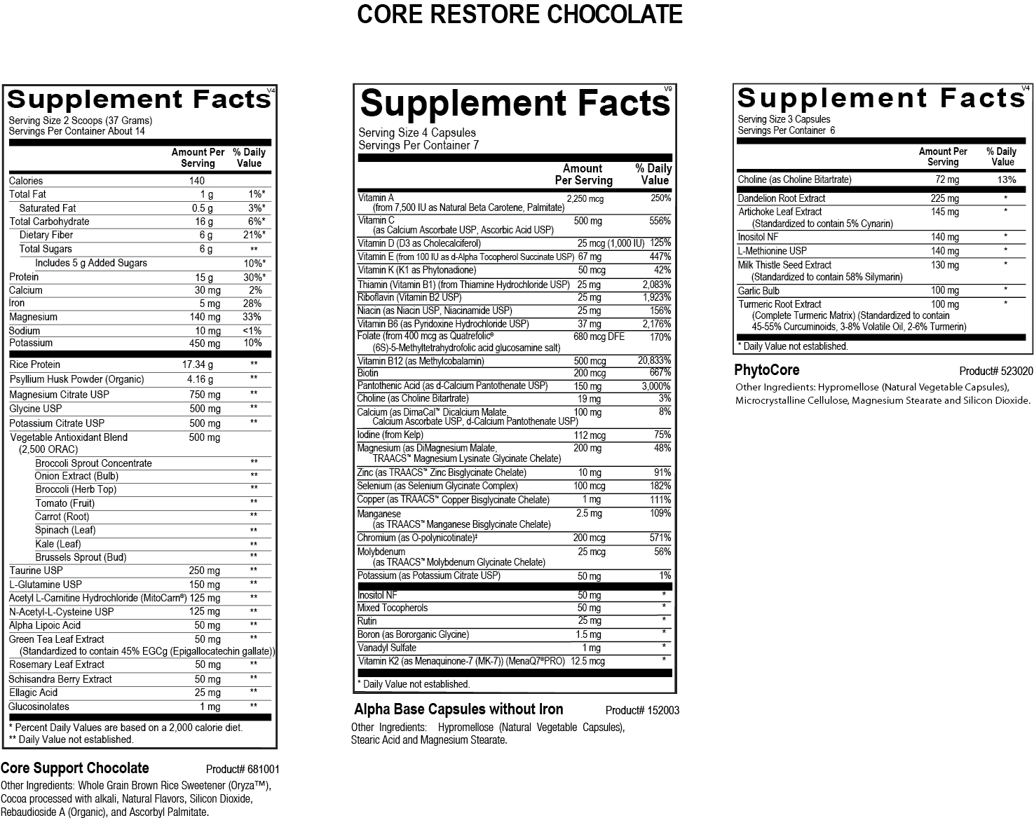 Core Restore Kit | Healthy Habits Living