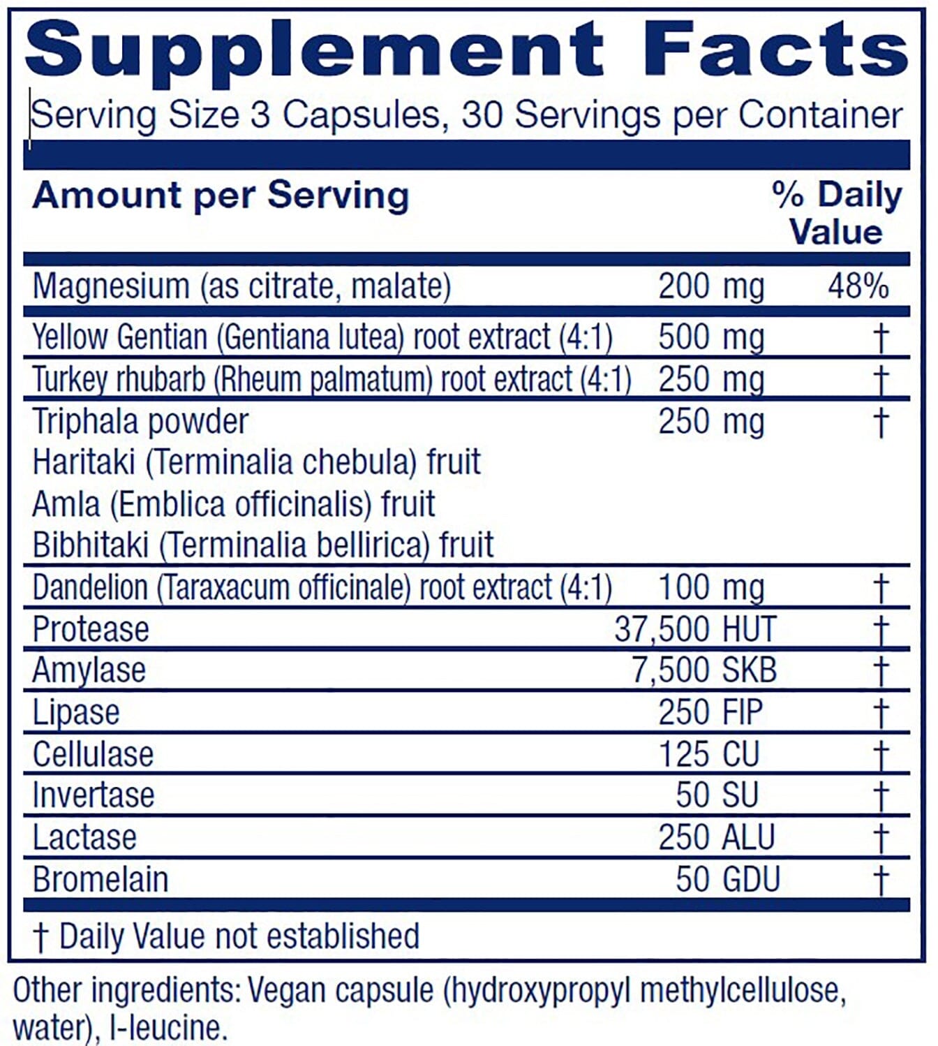 Colon Motility Blend™ - 90 Capsules Default Category Vitanica
