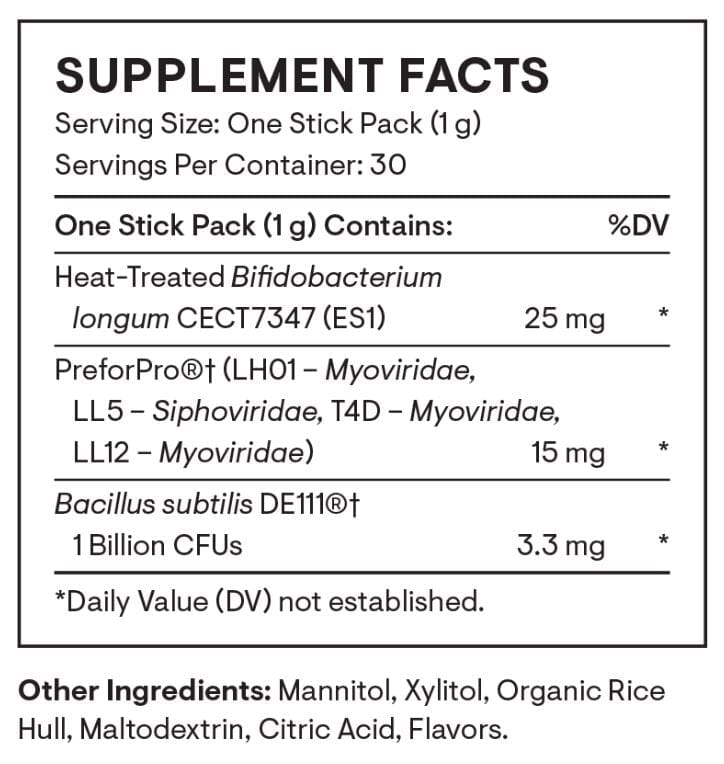 Complete Biotic Default Category Thorne