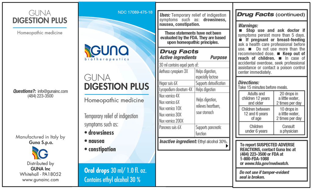 Guna Digestion Plus - 1 fl oz | Healthy Habits Living