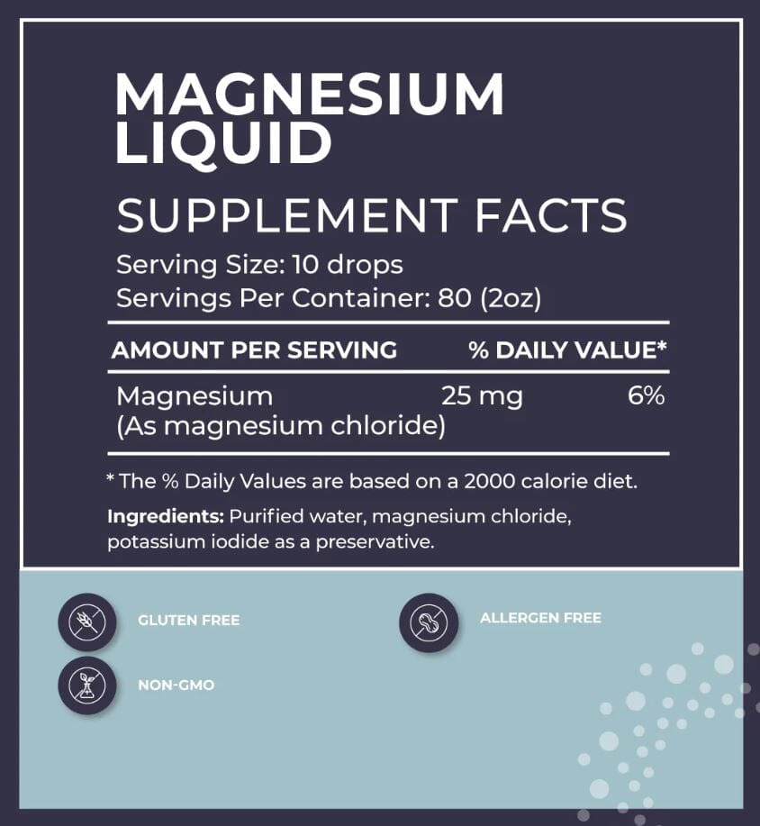 Liquid Magnesium Supplement - 2 fl oz | Healthy Habits Living