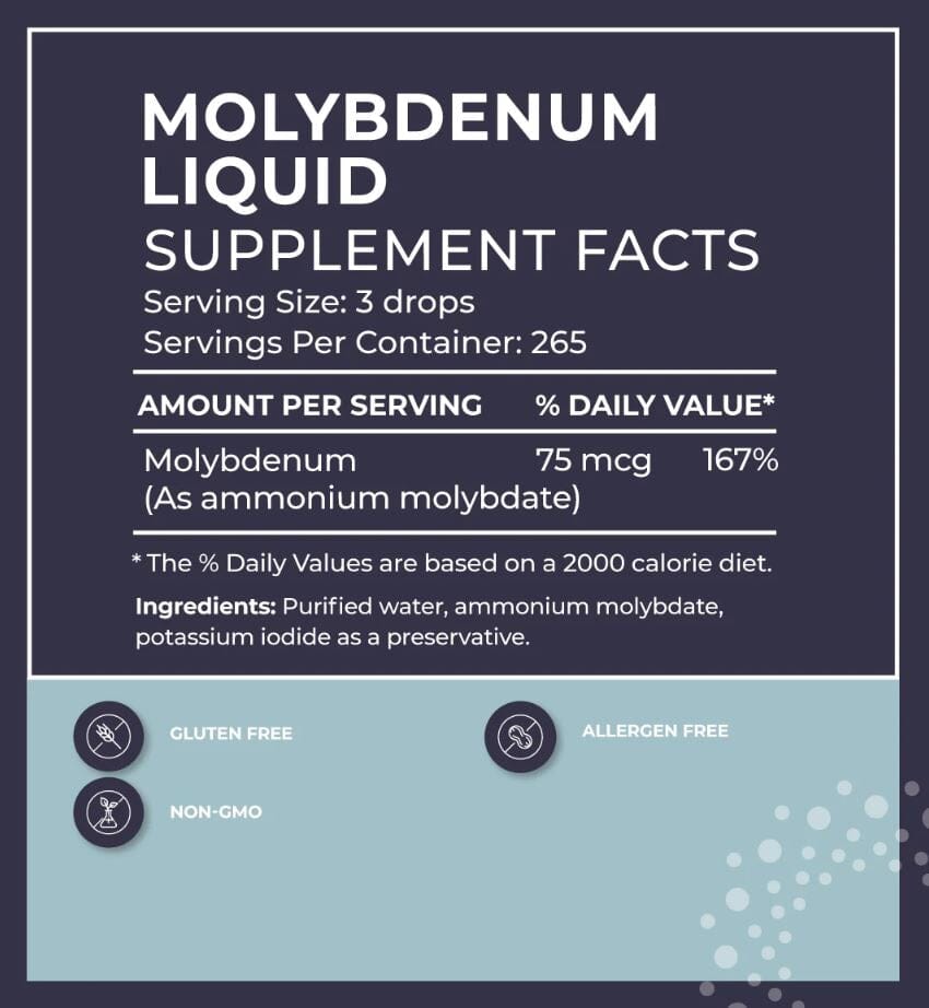 Liquid Molybdenum Supplement - 2 fl oz | Healthy Habits Living