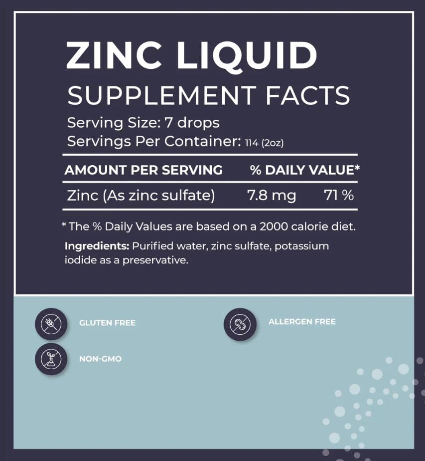 Liquid Zinc Supplement - 2 fl oz – Healthy Habits Living
