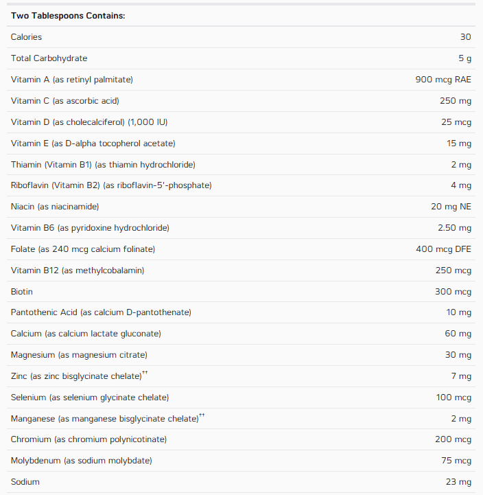 MultiPlex_Complete_Supp_Facts_1_1200x1200.png?v=1753461199