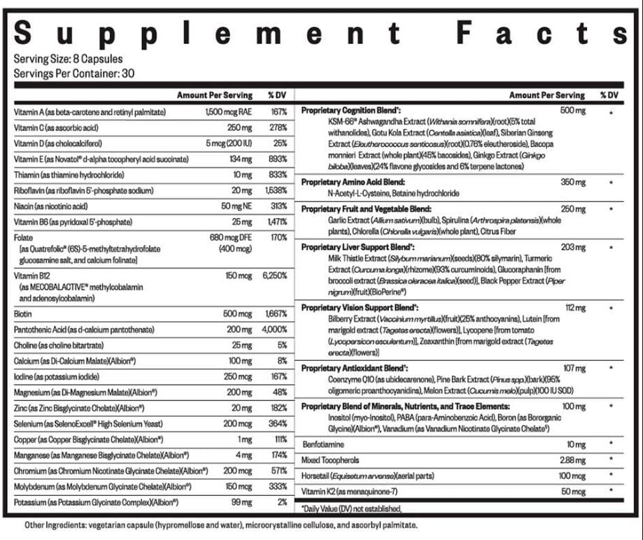 Optimal Multivitamin - 240 Capsules Default Category Seeking Health
