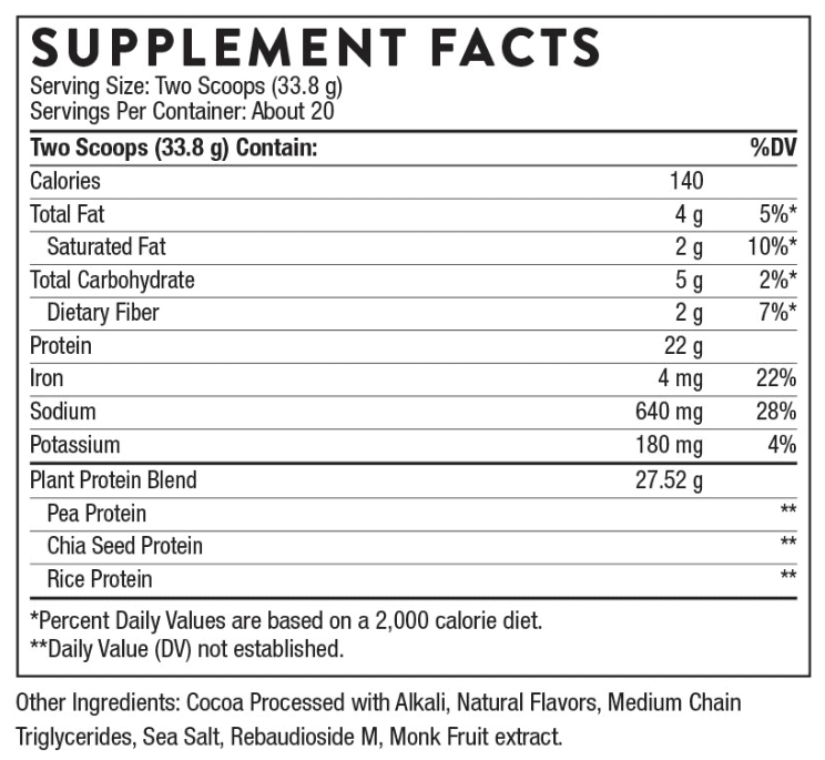 Plant Protein Default Category Thorne