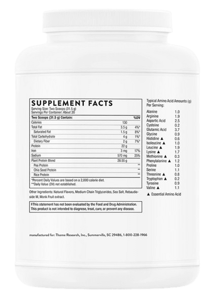 Plant Protein Default Category Thorne