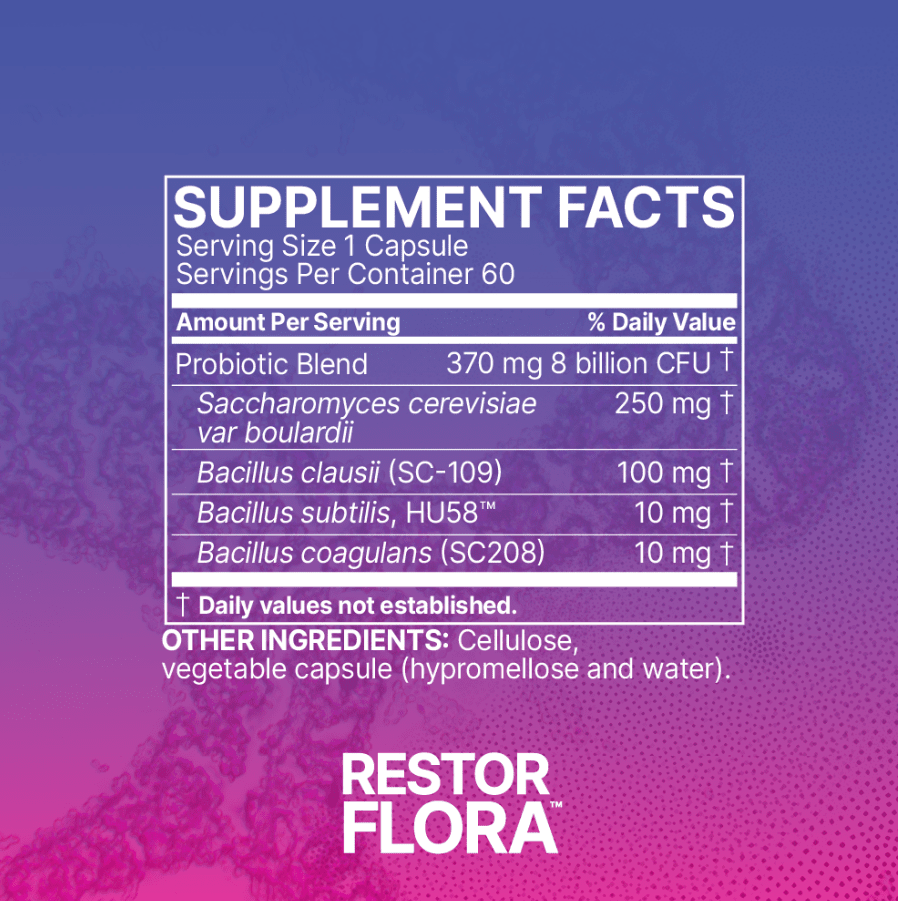 RestorFlora Default Category Microbiome Labs
