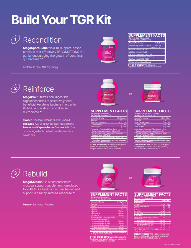 Total Gut Restoration Kit | Healthy Habits Living