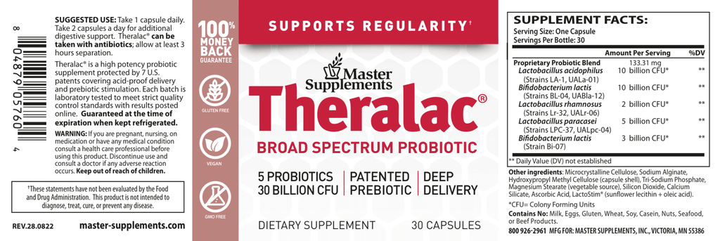 Theralac® - 30 Capsules | Healthy Habits Living
