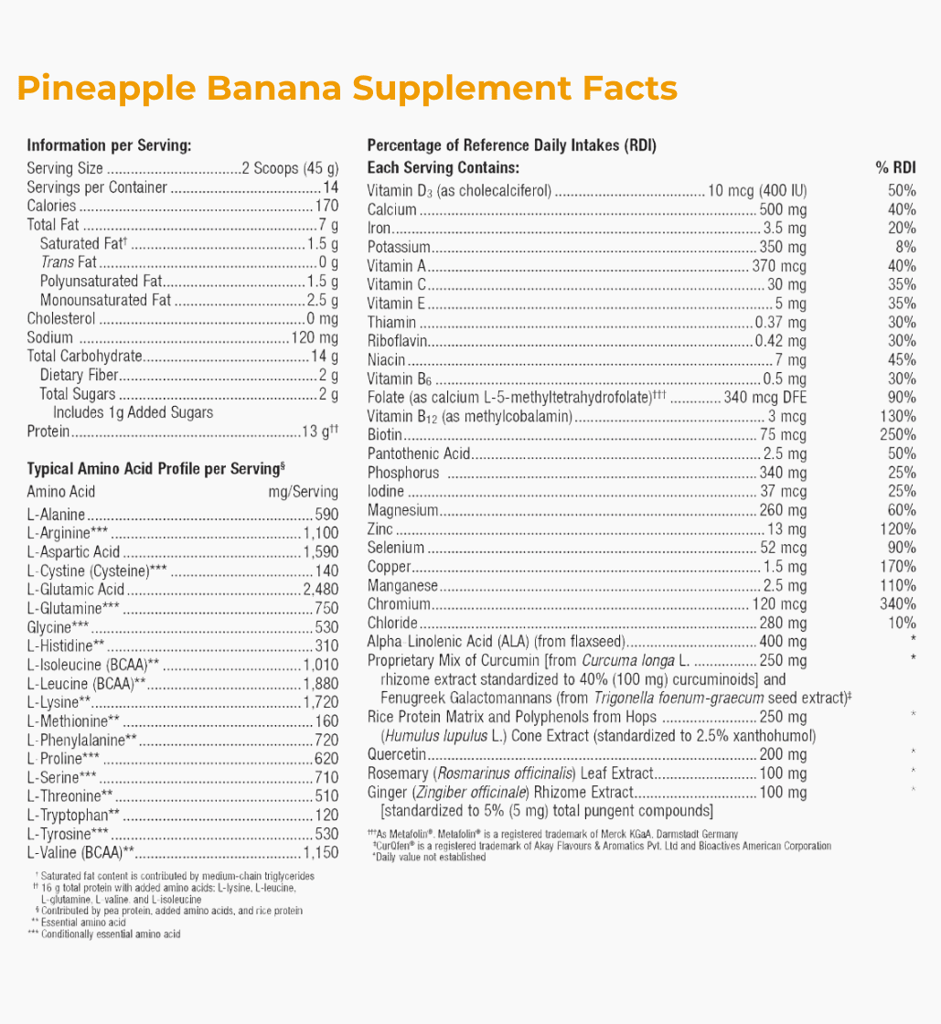 UltraInflamX Plus 360°® Default Category Metagenics