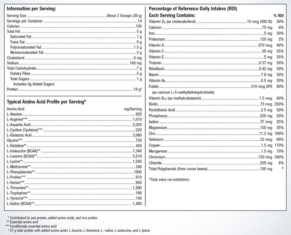 UltraMeal Advanced Protein® - 14 Servings Default Category Metagenics
