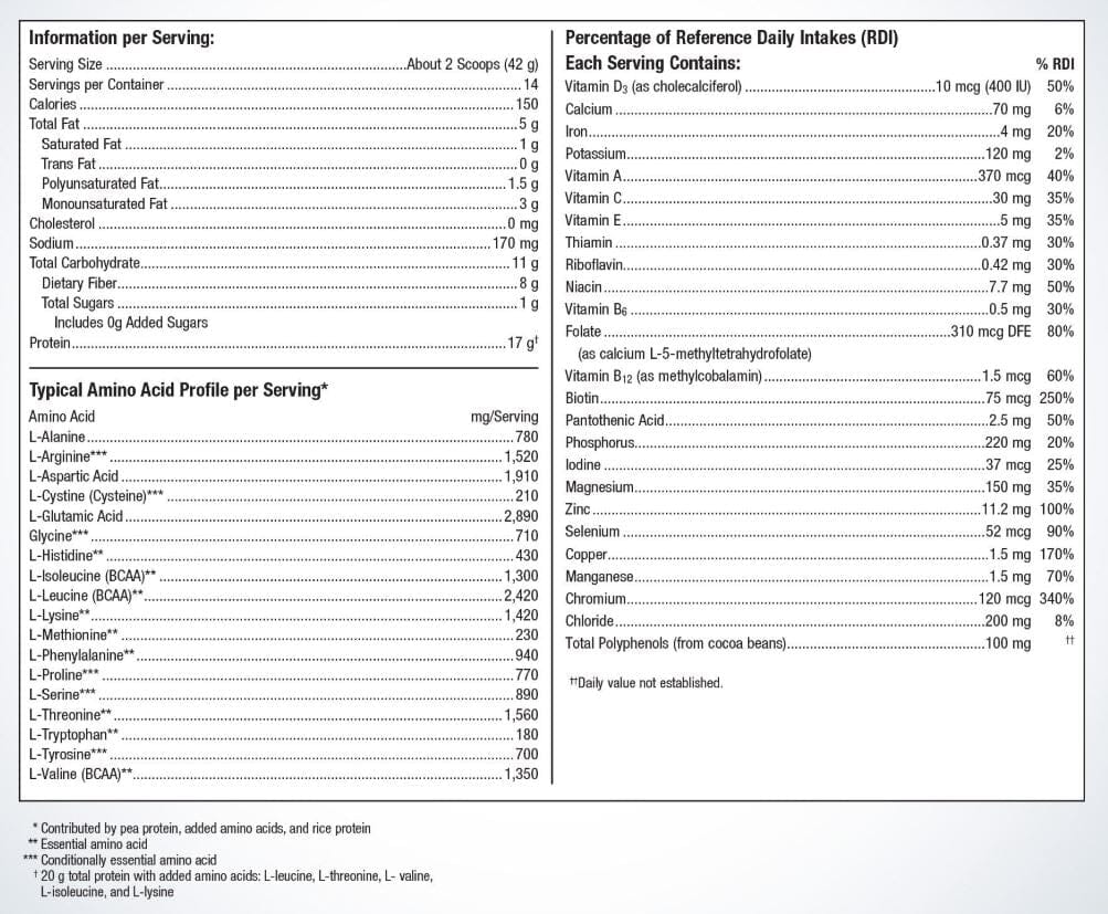 UltraMeal Advanced Protein® - 14 Servings Default Category Metagenics