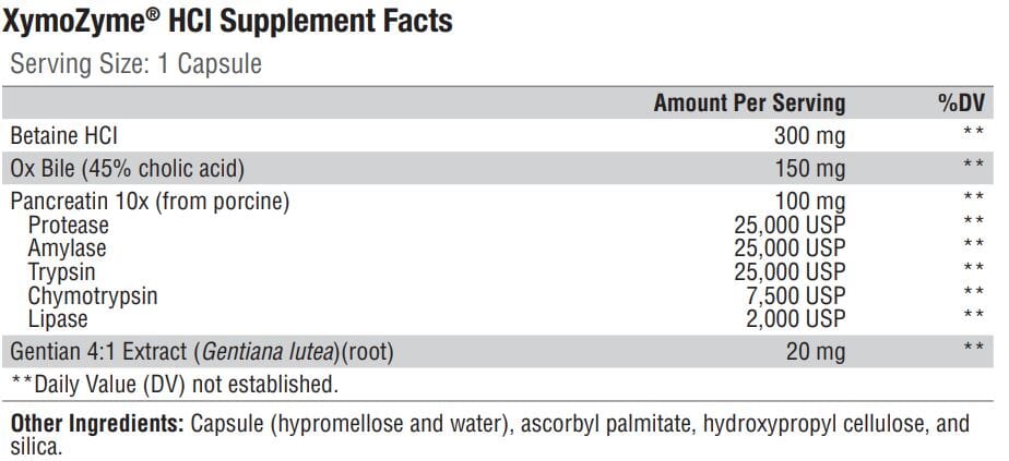 XymoZyme® HCL - 90 Capsules | Healthy Habits Living