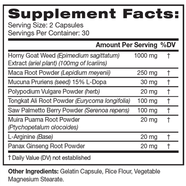 Male Support Formula - 60 Capsules | Healthy Habits Living