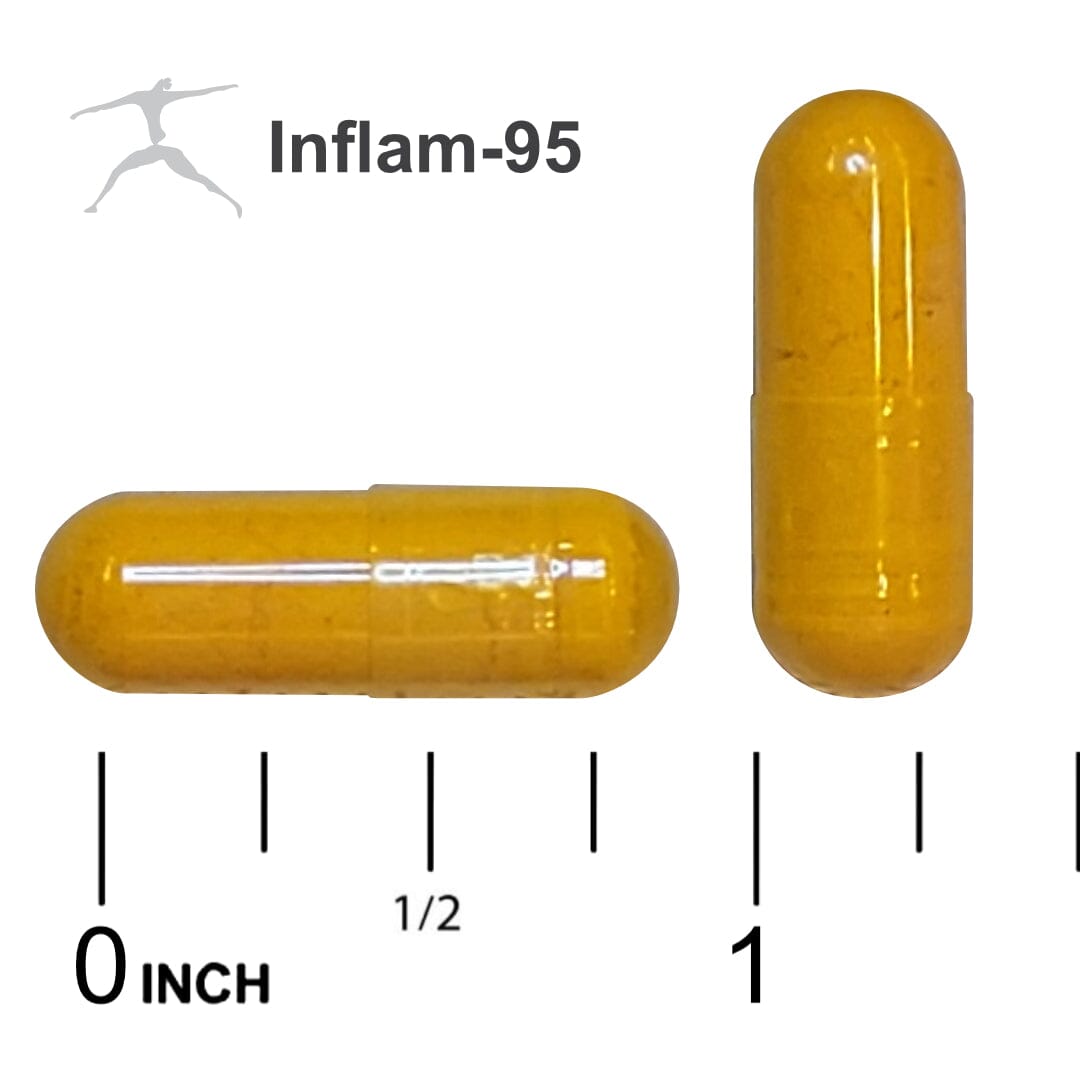 Inflam-95 | Healthy Habits Living