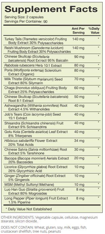 ImmuCare II - 180 Capsules | Healthy Habits Living