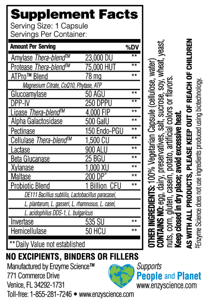 Critical_Digestion_30_Right_Panel_720x_7ea46ccb-6452-43c2-9f5e ...
