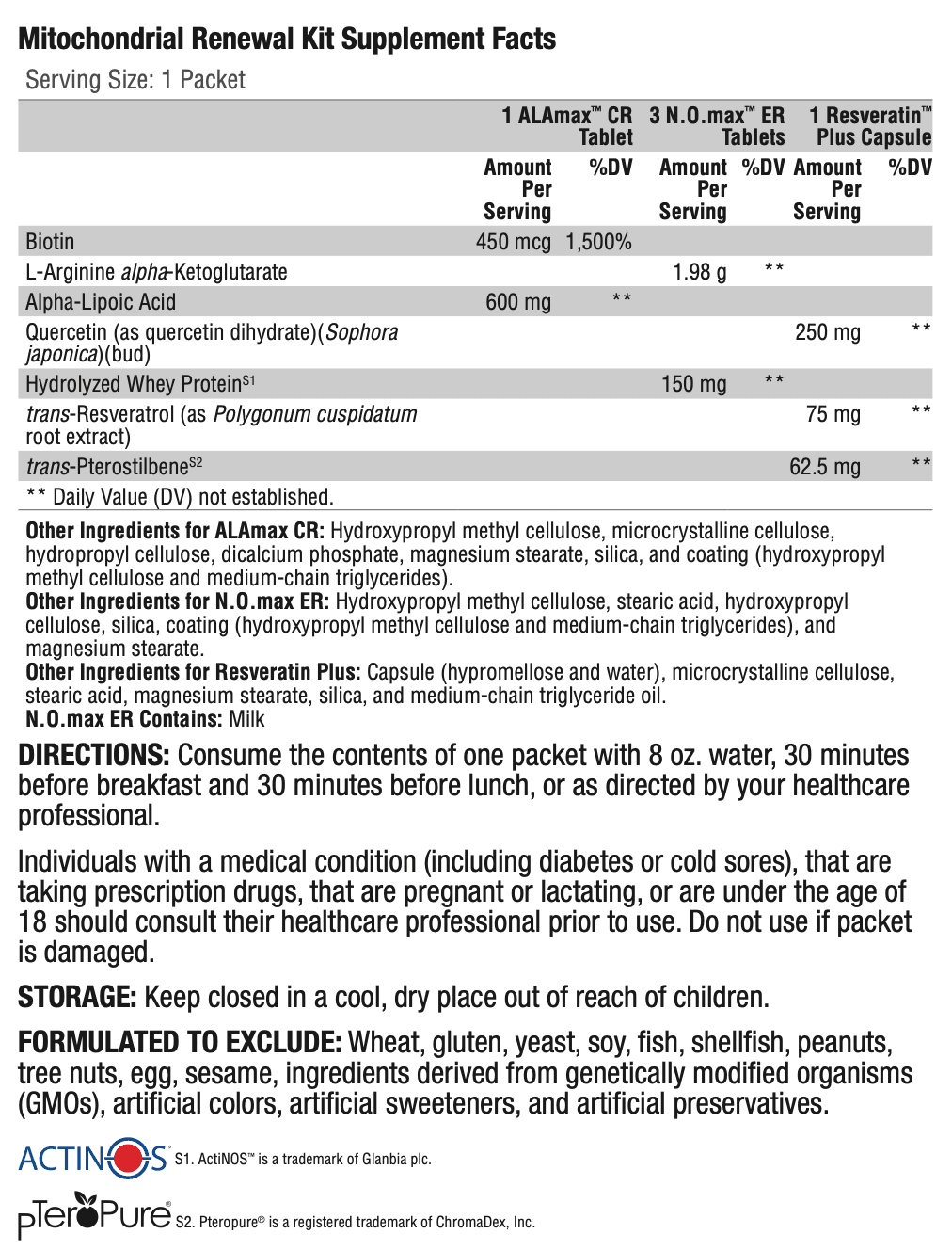 Mitochondrial Renewal Kit - 60 Packets | Healthy Habits Living