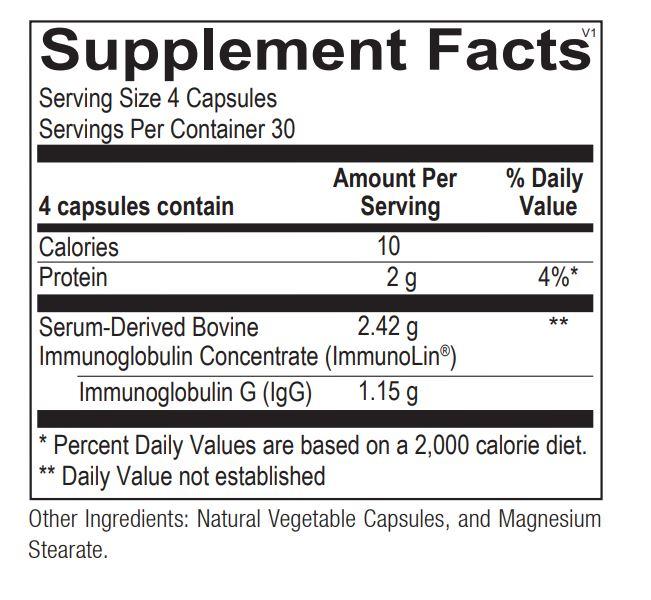 SBI Protect - 120 Capsules Default Category Ortho Molecular