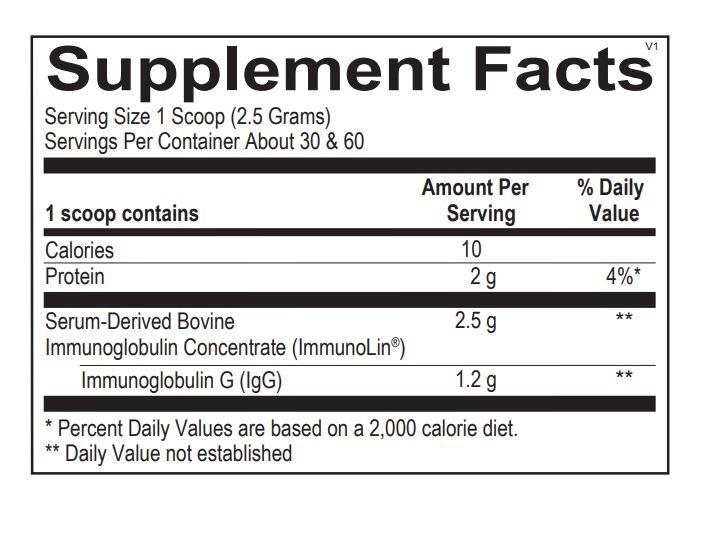 SBI Protect Powder Default Category Ortho Molecular
