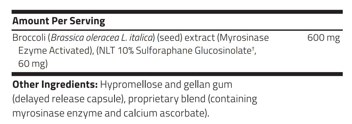 BrocColinate® Activated - 60 Capsules | Healthy Habits Living