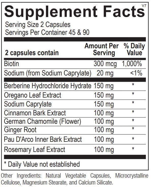 Candicid Forte | Healthy Habits Living