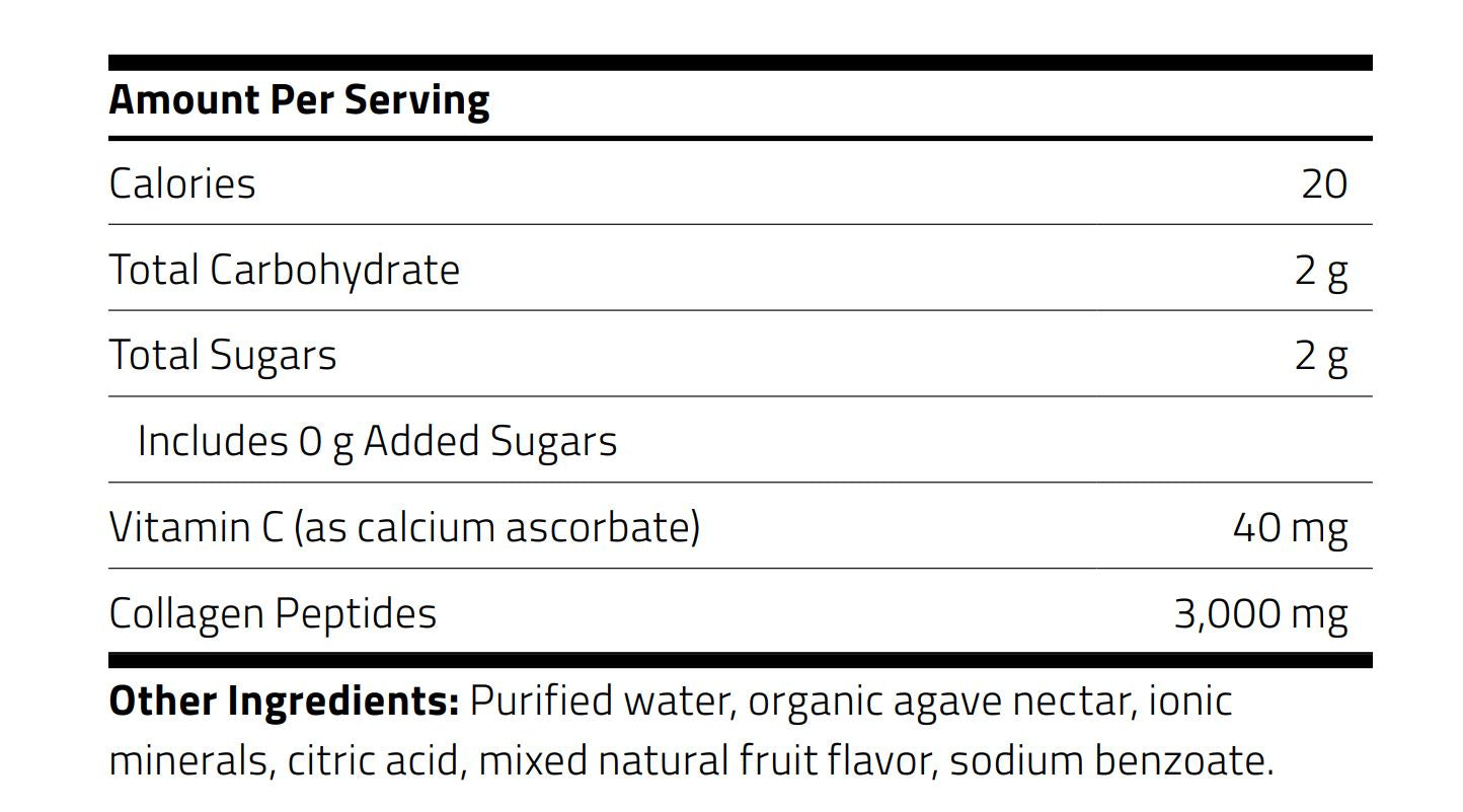 Collagen Replete | Healthy Habits Living