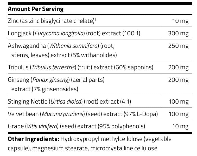 Functional Male® | Healthy Habits Living