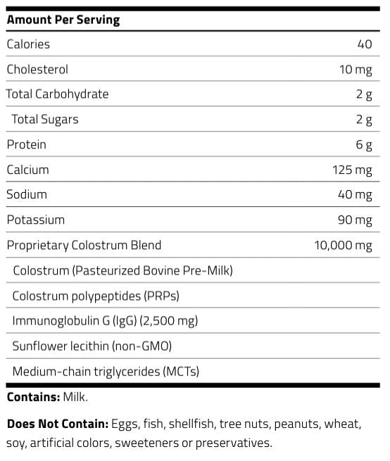 Gluten Support GI Restore™ Powder - 30 Servings | Healthy Habits Living