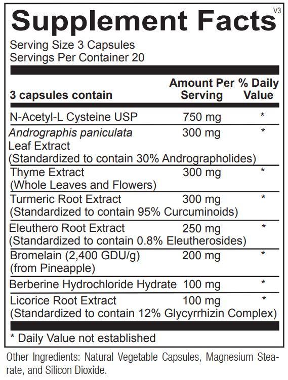 Sinatrol Default Category Ortho Molecular