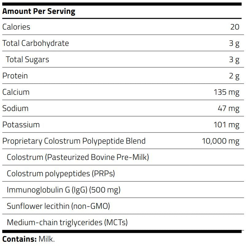 TheraPRP® Powder - 30 Servings | Healthy Habits Living